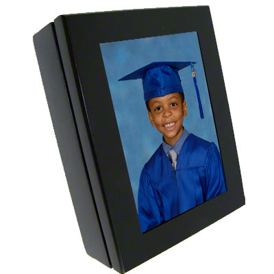 Color Portraits Overview – Color Portraits, Inc.